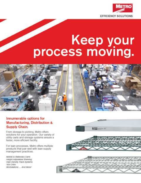 MRO Products - Quality Supply